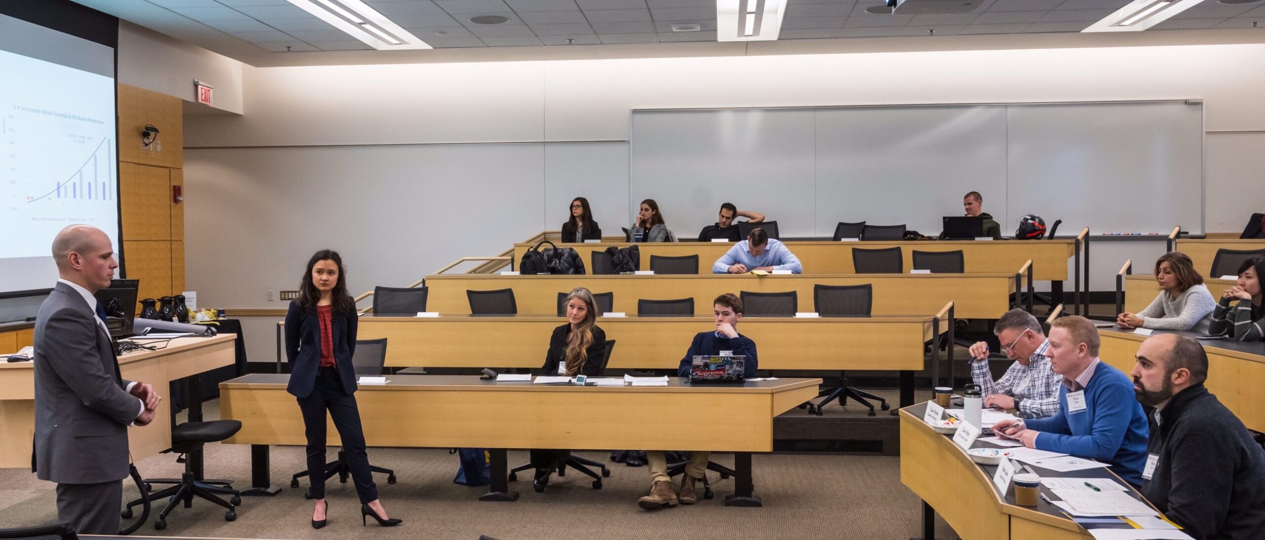 2020 Michigan Business Challenge Finalists Announced - Zell Lurie ...